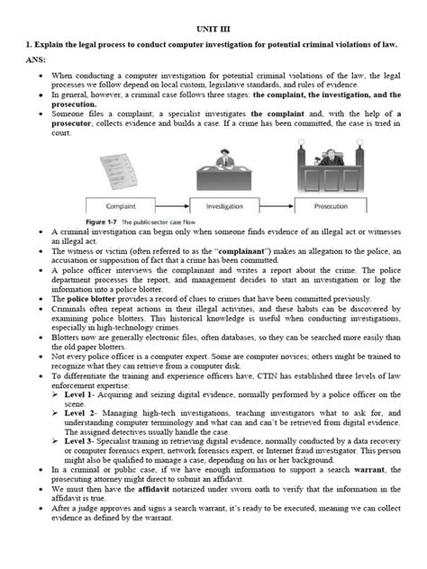 Unit Iii Cyber Forensics Pdf