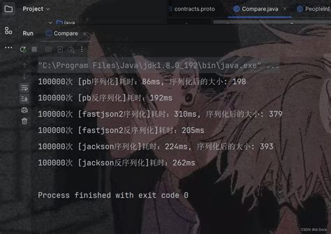 protobuf学习和使用（二）：proto3语法详解【字段规则、消息类型的定义与使用】enum类型、any类型、oneof类型、map类型
