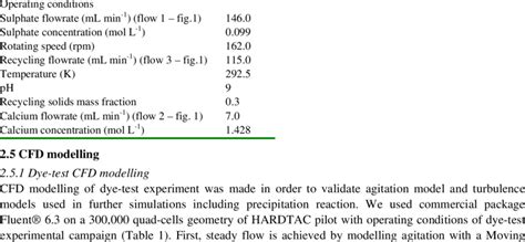 operating conditions used for simulation download table