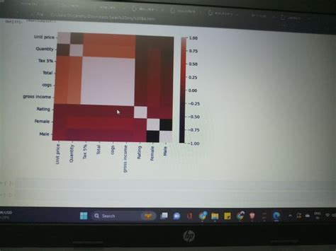 Bharat Intern Thank You For Giving Me The Opportunity Divyanshu Gupta