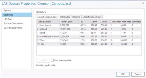 using and visualizing lidar in arcgis pro clemsongis