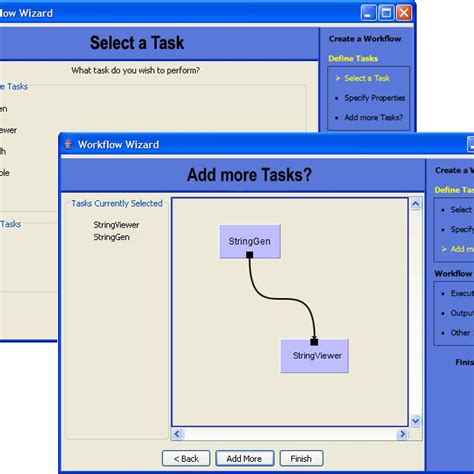 workflow wizard prototype download scientific diagram