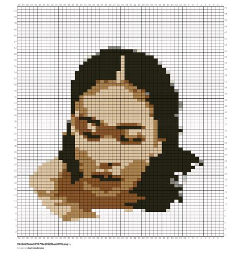 2d42d69bdaa59967f3e00520bae25f9bpng By Rosie Evans Chart Minder