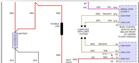 Battery Indicator Light Flashing On The Dash