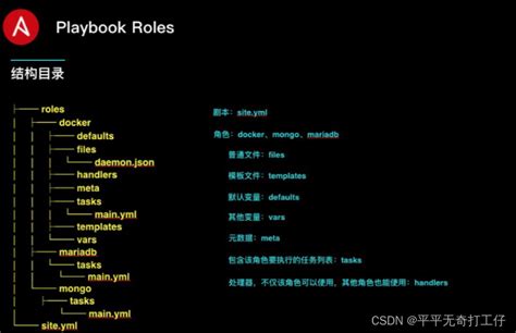 Ansible自动化运维工具之playbook剧本编写含lnmp