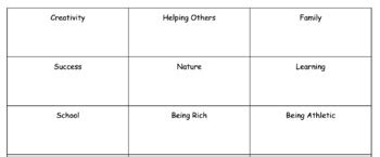 Value Sort By Classroom Community And Culture TPT