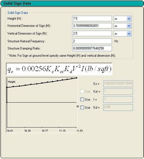 Effects Of Wind On Billboard Structures Structville