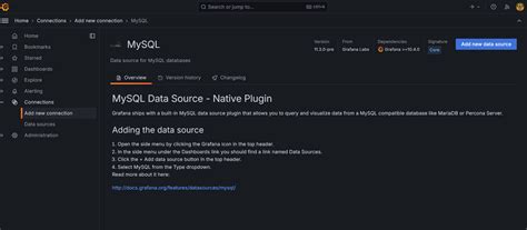 Grafana On Raspberry Pi Setup And Customization Guide