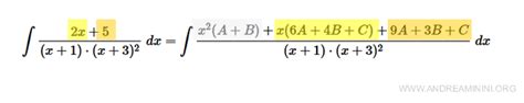 Integrating Rational Functions Via Partial Fractions Andrea Minini