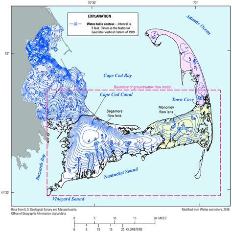 1 Extent Of Model Grid Of The Regional Groundwater Flow Model Adapted