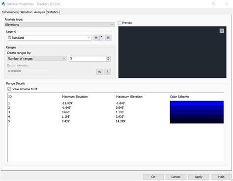 solved quicker way to apply surface analysis styles autodesk community