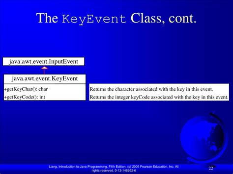 Ppt Chapter 12 Event Driven Programming Powerpoint Presentation Free Download Id 6688031