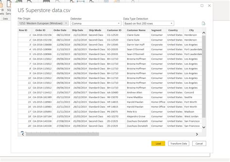 How To Create Advanced Animated Charts To Boost The Storytelling Features In Power Bi By