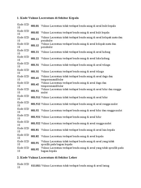 Kode Icd 10 Vulnus Laseratum Pdf
