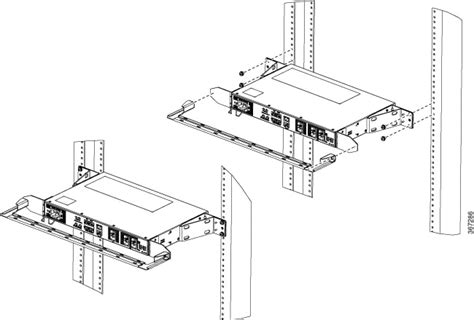 Cisco NCS Hardware Installation Guide Install The Device Cisco Network Convergence System