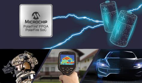 Fpgas For Ai And Machine Learning Circuit Cellar