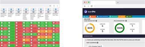 LMS Learning Management System LMS Platform UK