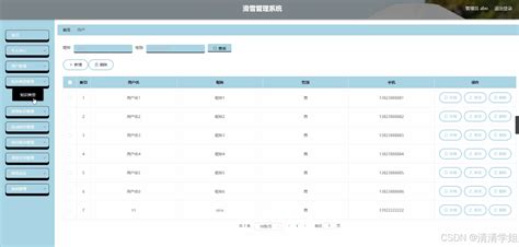 java计算机毕业设计滑雪管理系统（开题 程序 论文） csdn博客