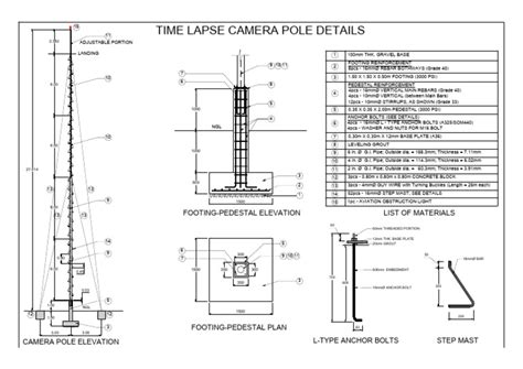 Time Lapse Camera Pole Download Free Pdf Materials Civil Engineering