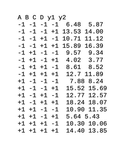 Solved Begin Tabular C C C C C Hline B C Y Chegg Com