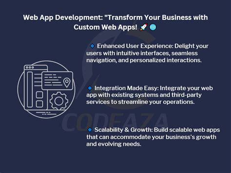 Codeaza Technologies on LinkedIn: #webappdevelopment #digitalsuccess #development
