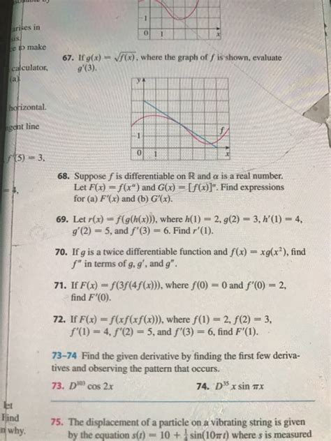 Solved If G X Squareroot F X Where The Graph Of F Is Chegg Com