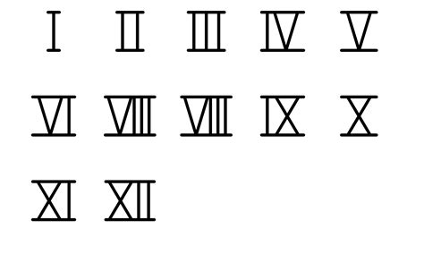 Roman Numeral Fonts Styles