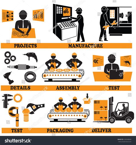 Factory Production Process Design Manufacture Assembly Stock Vector