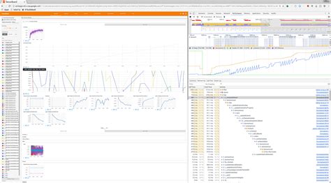 Performance Degradation For Scalar Pane Caused By Forced Reflows In Plottablejs · Issue 198