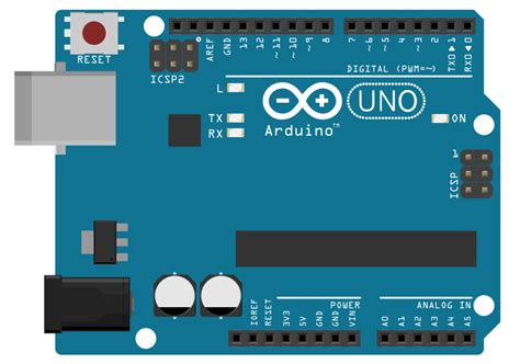 arduino uno 3 8th grade quiz quizizz