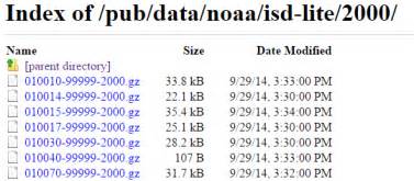 Ftp Ignore Missing File While Downloading With Python Ftplib Stack