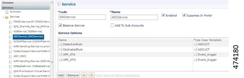 Ultra Cloud Core G Policy Control Function Release Configuration And Administration