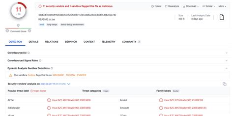 figure 1 file on virustotal cyble