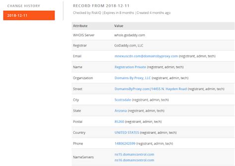 How To Check For Divide By Zero In Sql Server Lori Slacks Division Worksheets