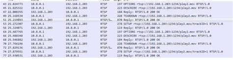Ip Camera Rtsp Stream To Android Fails Stack Overflow