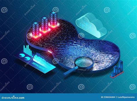 Data Lake Centralized Repository To Store Structured And Unstructured