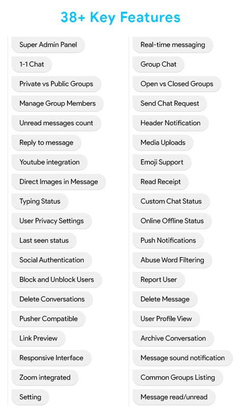 webchat全开源web即时聊天系统群聊私聊laravel框架php源码v3 3 1 云创源码