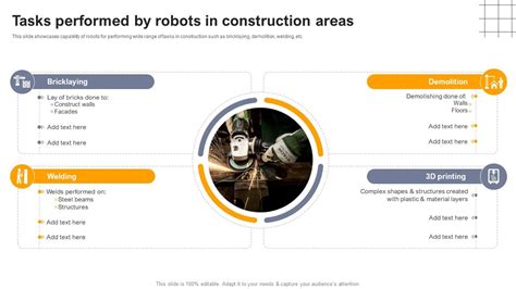 Tasks Performed By Robots In Construction Areas Revolutionizing Construction With Robots Ppt Slide