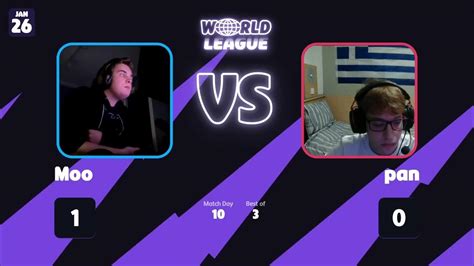 Geoguessr World League Week 10 Moo Vs Pan Youtube