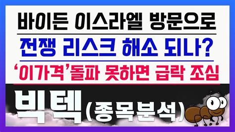 빅텍 주가전망 바이든 이스라엘 방문으로 전쟁 리스크 해소 되나 이가격 도파 못하면 급락 조심할때 빅텍 빅텍주가전망 빅텍주가 YouTube