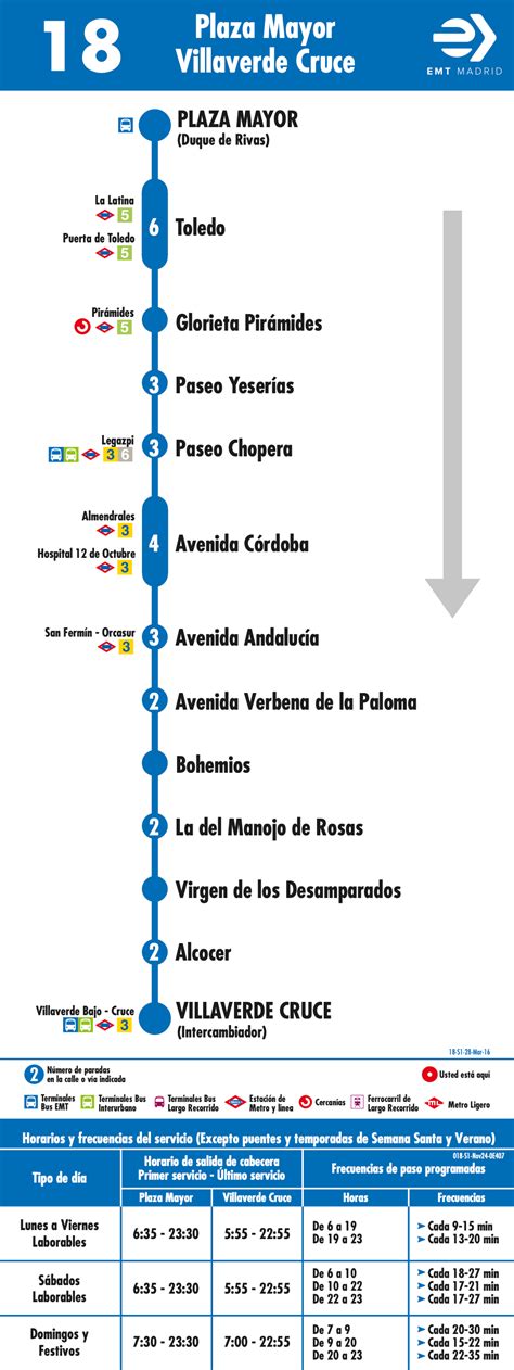 Emt Madrid Empresa Municipal De Transportes De Madrid S A My Route