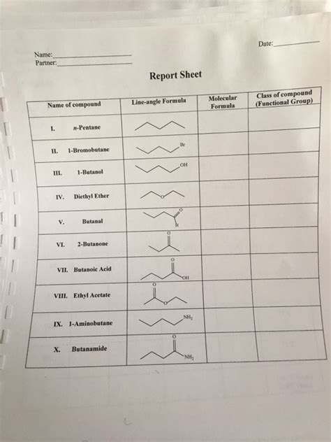 solved date name partner report sheet name of compound