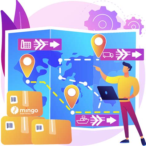 building supply chain resilience with smart factory software