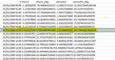 Azimuth Calculation Problem Meteo Data PVsyst Forum