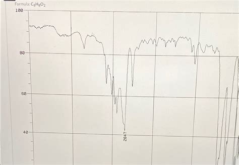 solved formula c8h8o2