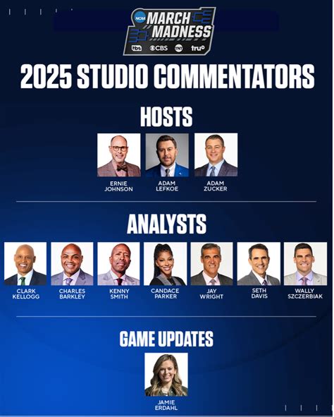 Cbs Sports And Tnt Sports Announce 2025 Ncaa Division I Mens