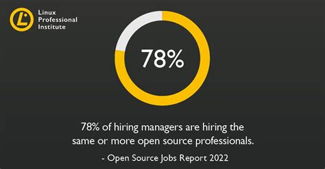 Linux Professional Institute South East Asia On Linkedin Opensource Lpi Lpic Linux Bsd