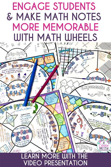 Math Wheels Archives Cognitive Cardio Math
