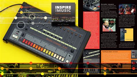 808 Day Celebration Dive Into Videos History Sounds And More