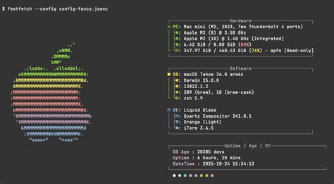 Heres How Linux Users Get That Cool Logo In Their Terminal